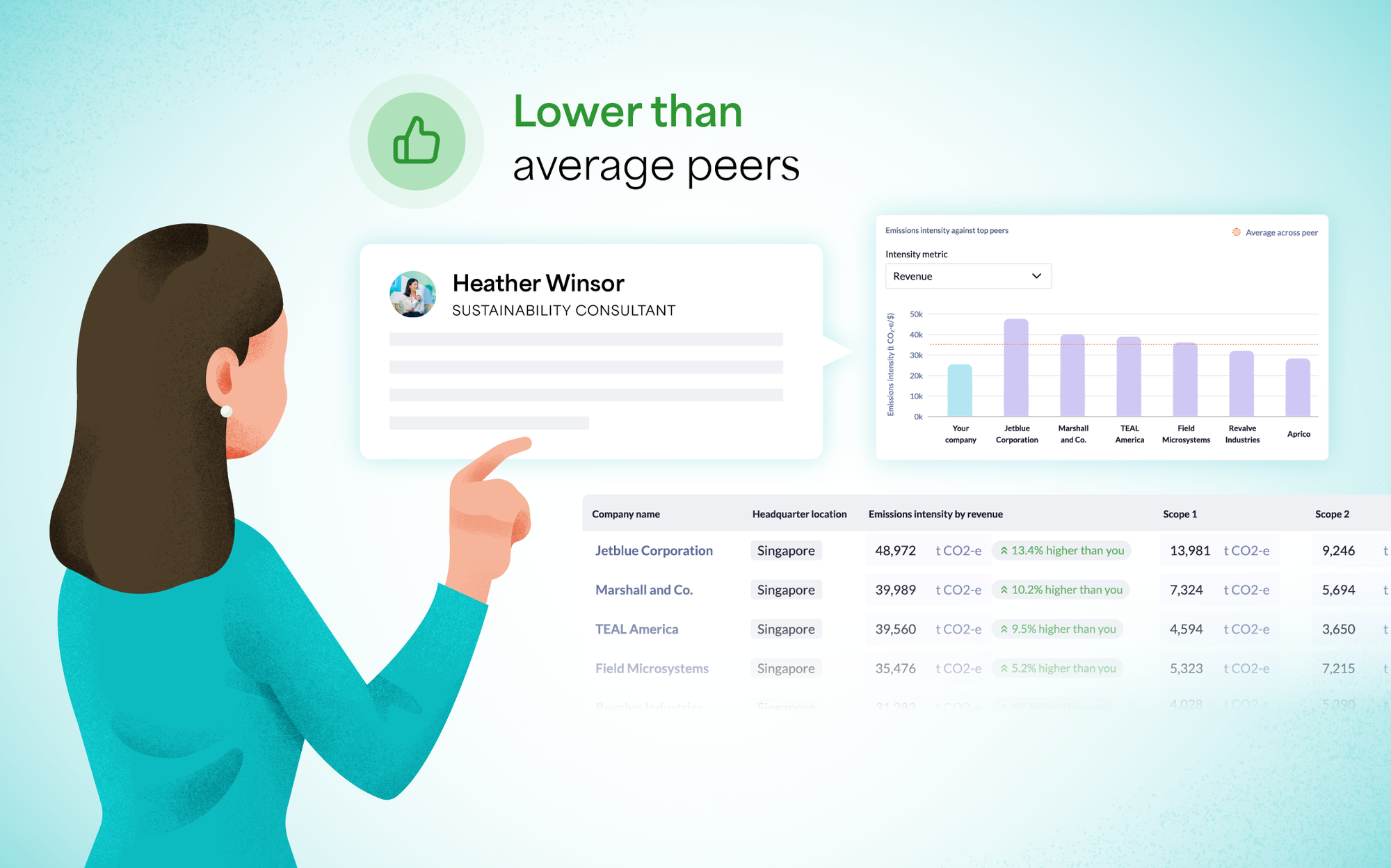 Introducing Our New Benchmarking Feature Introducing Our New Benchmarking Feature